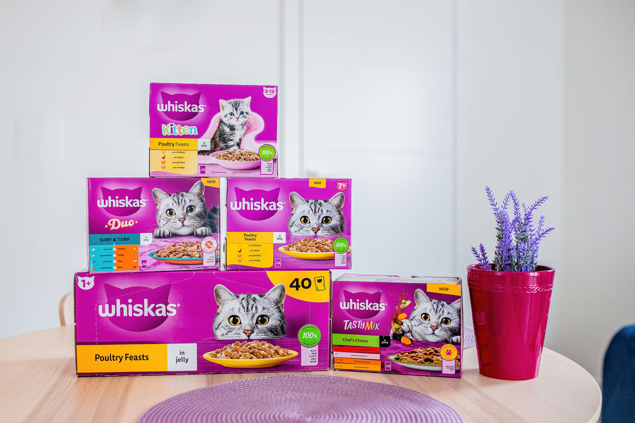 whiskas | World Branding Awards